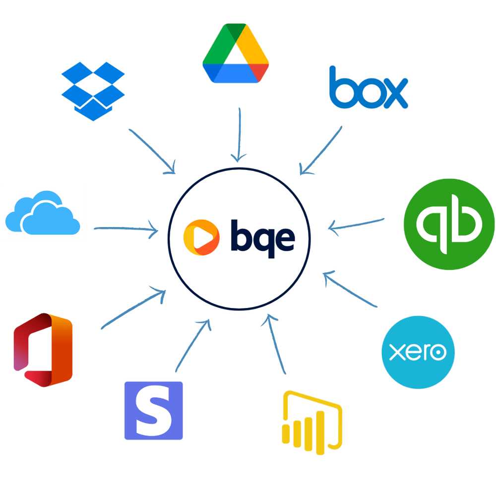 BQE CORE - All-in-One Practice Management Software